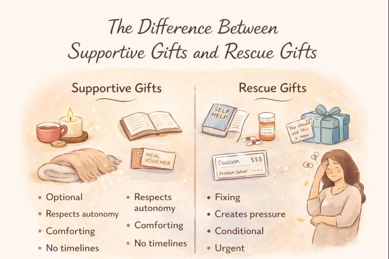 The Difference Between Supportive Gifts and Rescue Gifts – Happyribbon